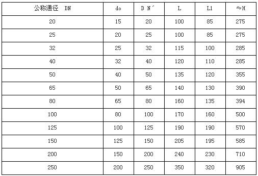 A41H-16/25/40C/P/R型弹簧微启封闭式安全阀-弹簧式安全阀 全启式安全阀 微启式安全阀-