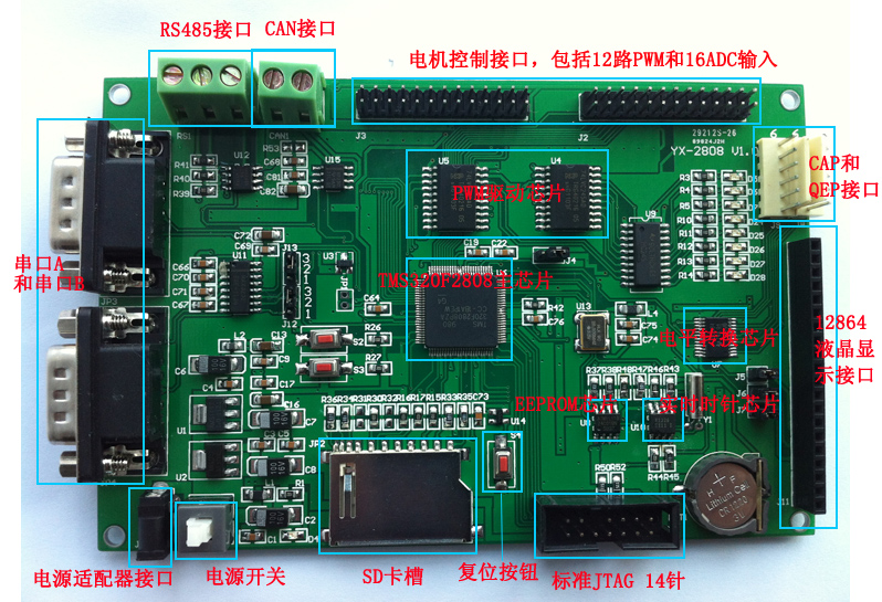工控产品-TMS320F2808开发板+XDS510仿真器套餐-TMS320F2808开发板+XDS510仿真器套餐