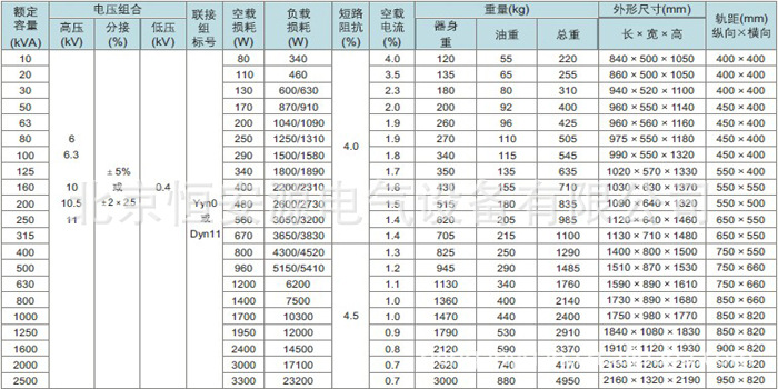 S9-2500/10-0.4油浸式变压器-S9-2500/10 油浸式变压器 变压器厂家-