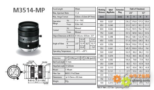 供应日本computar工业镜头百万像素镜头-M3514-MP2-computar 工业镜头 百万像素镜头-M35-