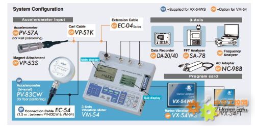 VM-54测振仪-VM-54 Vm-54测振仪 VM-54船用测振仪-