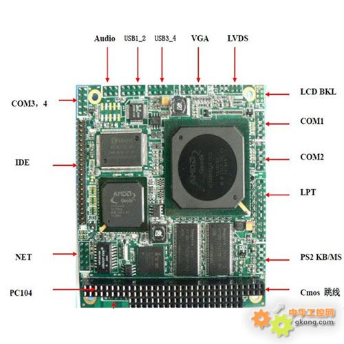 PC104-LX800 模块 工控主板-工控主板 PLC 模块-