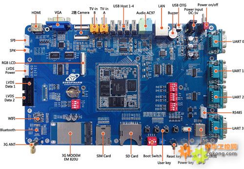 cortex-a9开发板,荣品电子4412开发板-cortex-a9 开发板 4412-