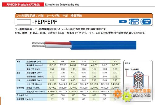 KX-HS-FEPFEPF氟素绝缘/外被扁形补偿导线-FEPFEPF 日本福电 补偿导线-