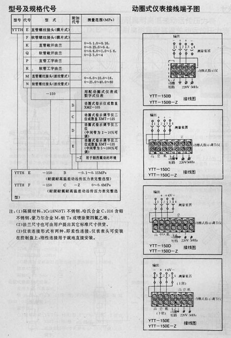 YTTH-150B、C、D、E,耐腐耐高温差动远传压力表-YTTH-150B 远传压力表 差动远传压力表-