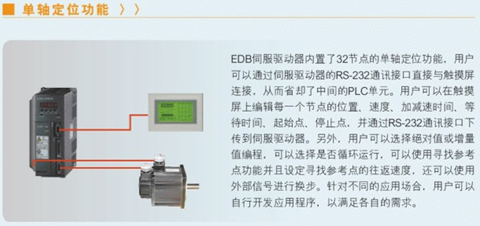 埃斯顿伺服电机-埃斯顿 EDB EDC-