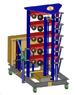 HRHG(A)成套冲击电压（电流）发生器试验装置-冲击电压（电流）发生