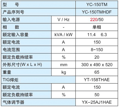松下焊机\松下电焊机YC-150TM-松下焊机YC-150 松下电焊机 松下氩弧焊机-