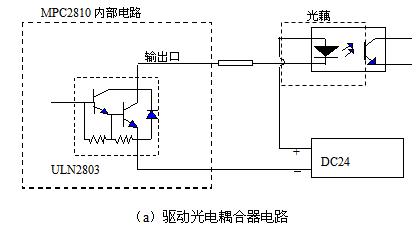 MPC2810-四轴运动控制器 通用运动控制 伺服控制-
