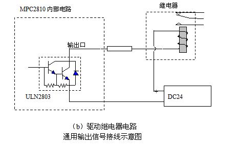 MPC2810-四轴运动控制器 通用运动控制 伺服控制-