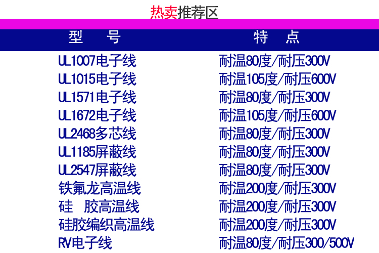 UL1007电子线-UL1007电子线 UL1015电子线 UL1571电子线-