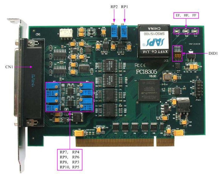 PCI数据采集卡PCI8305-模拟量输入卡 计数器卡