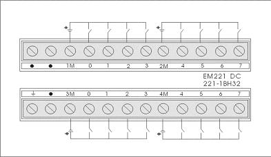 EM221数字量输入模块-合信PLC CTS7 221-1 科创思PLC-