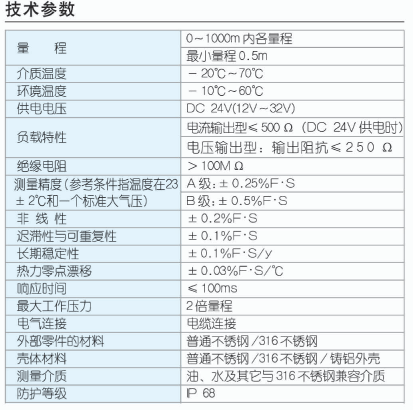 工控产品-液位变送器-JYB-KO-LAG