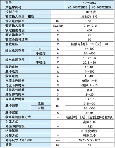 松下逆变脉冲氩弧焊机YC-400TX3-YC-400TX 松下氩弧焊机 松下焊机-