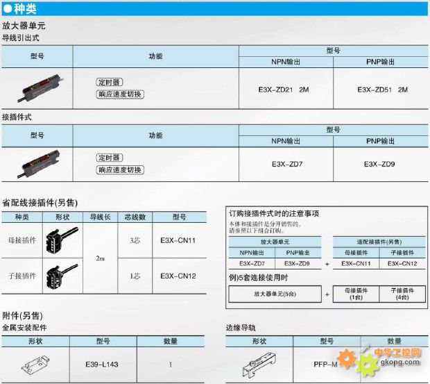 工控产品-双数显光纤放大器 E3X-ZD2系列-E3X-ZD2系列