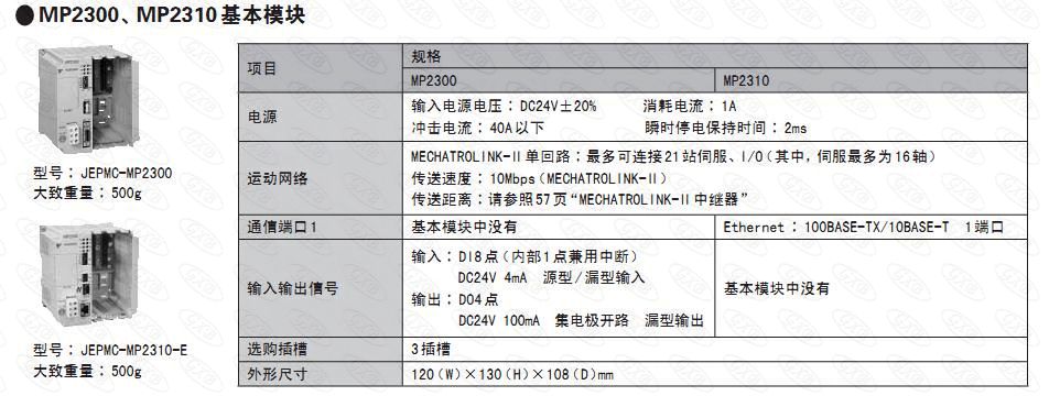 安川MP2300控制器基板模块-JEPMC-MP23 安川 MP2300-