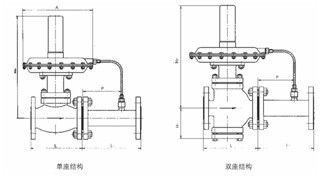 泄氮装置ZZDX-16K-泄氮装置 阀门 工开阀门-