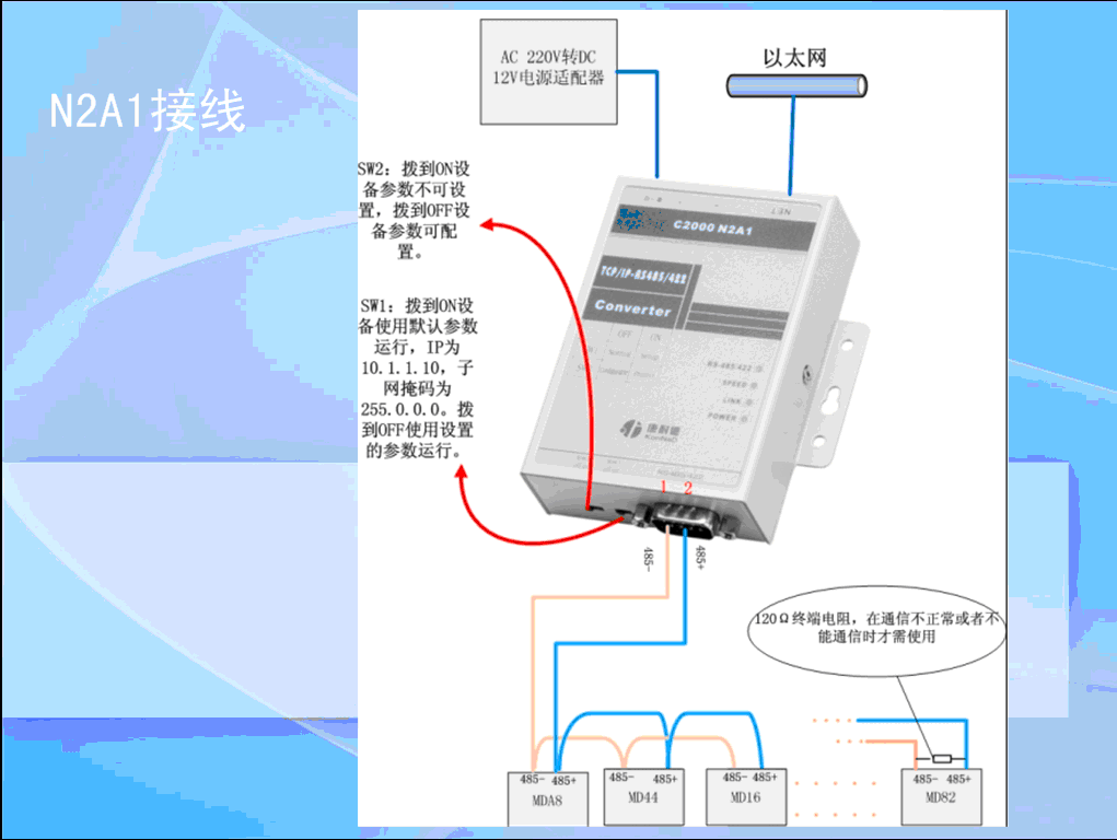 RS485转TCP/IP串口服务器，RS485转RJ45网口，RS485转以太网-RS485转以太网 单串口服务器 485转RJ45-