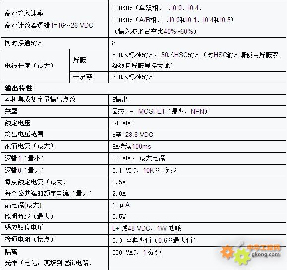 EM253 运动控制扩展模块-运动控制 扩展模块 可编程控制器-