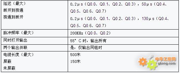 EM253 运动控制扩展模块-运动控制 扩展模块 可编程控制器-