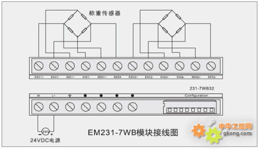 EM231 称重模块-称重模块 可编程控制器 PLC-