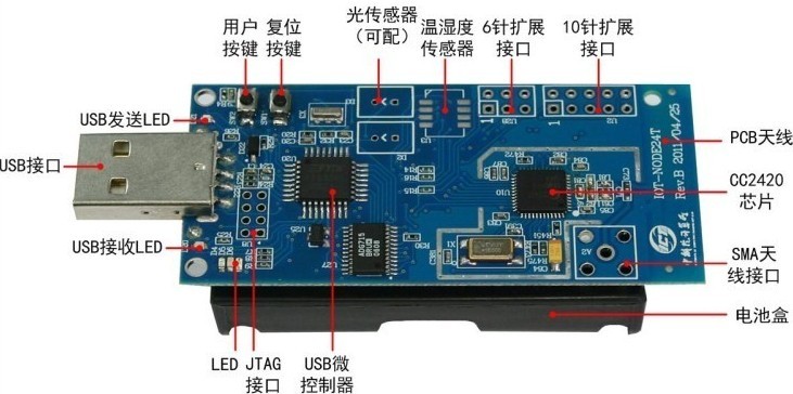 物联网2.4G Zigbee教学实验箱开发套件-TelosB模块 zigbee模块 教学实验箱-