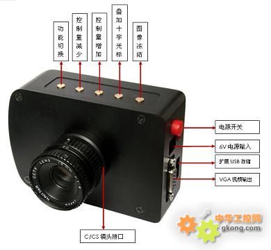 VGA(RGB)工业相机-VGA 工业相机 相机-