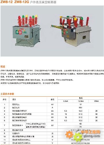 ZW8-12-ZW8-12 ZW8-12带隔离 ZW8-12看门狗-