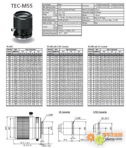 供应日本computar镜头百万像素镜头-TEC-M55-百万像素 computar 工业镜头-