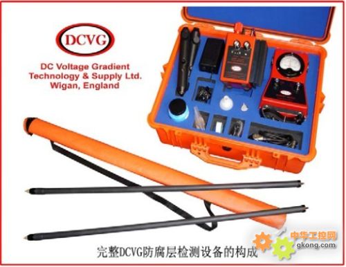 DCVG-埋地钢质管道防腐层检测系统-DCVG 防腐层检测