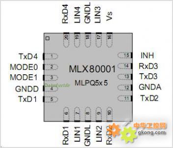增强型4路LIN收发器MLX80001-MLX80001 LIN收发器 传感器接口芯片-