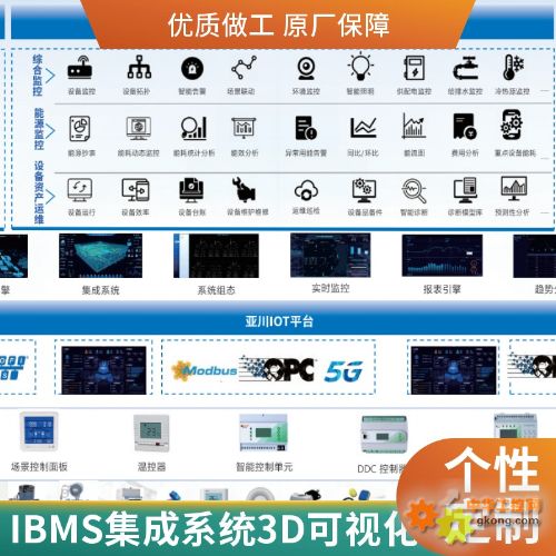 IBMS智能化系统集成与BAS楼宇自控系统-建筑设备 楼宇自控 IBMS集成-