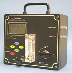 GPR-1200微氧分析仪（美国AII中国总代理）-GPR-1200 AII氧分析仪 便携式氧分析仪-