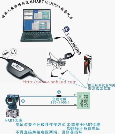 VIT HART USB-001 MODEM-HART组态 HART USB HART仪表-