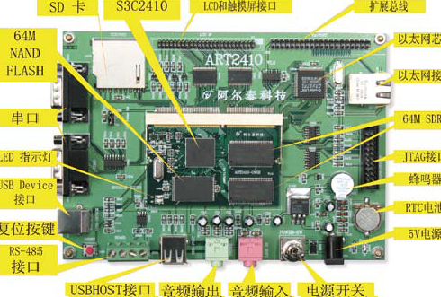 ARM9开发板（S3C2410开发板）-ARM9开发板 S3C2410开发板 S3C2410-