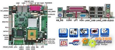 VITX-E16E 英特尔酷睿2双核945GME迷你ITX主板-华研达 工业主板-