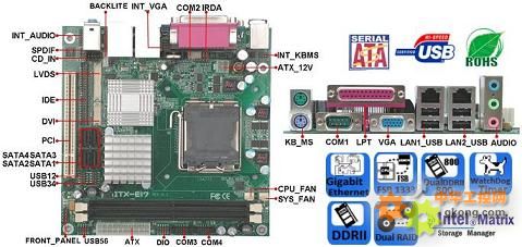 VITX-E17E 英特尔酷睿2四核Q35迷你工业主板-华研达 工业主板-